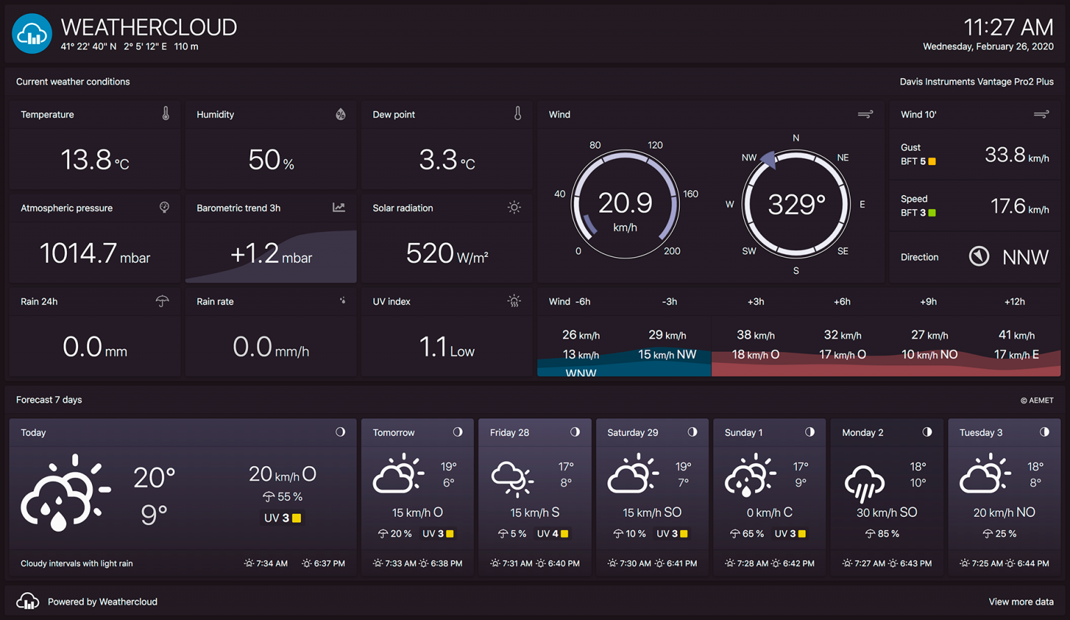 Weathercloud Beta 9.5 is Here – Weathercloud Blog