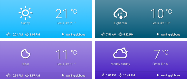 Introducing the New Weathercloud Map – Weathercloud Blog