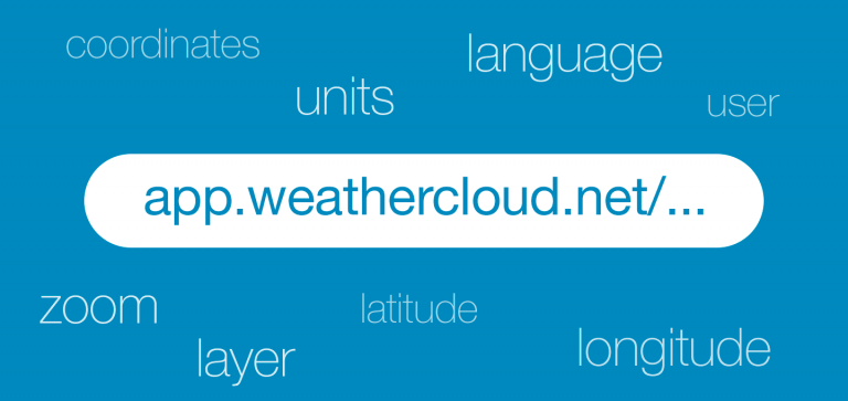 Learning to Use URL Parameters – Weathercloud Blog