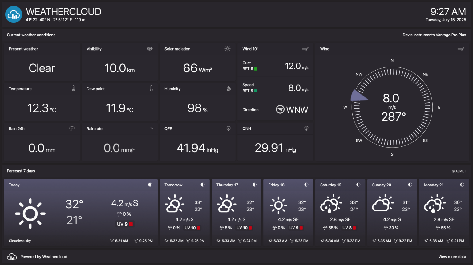 Weathercloud 13 is Here: Expanded Local Forecast Coverage, More ...